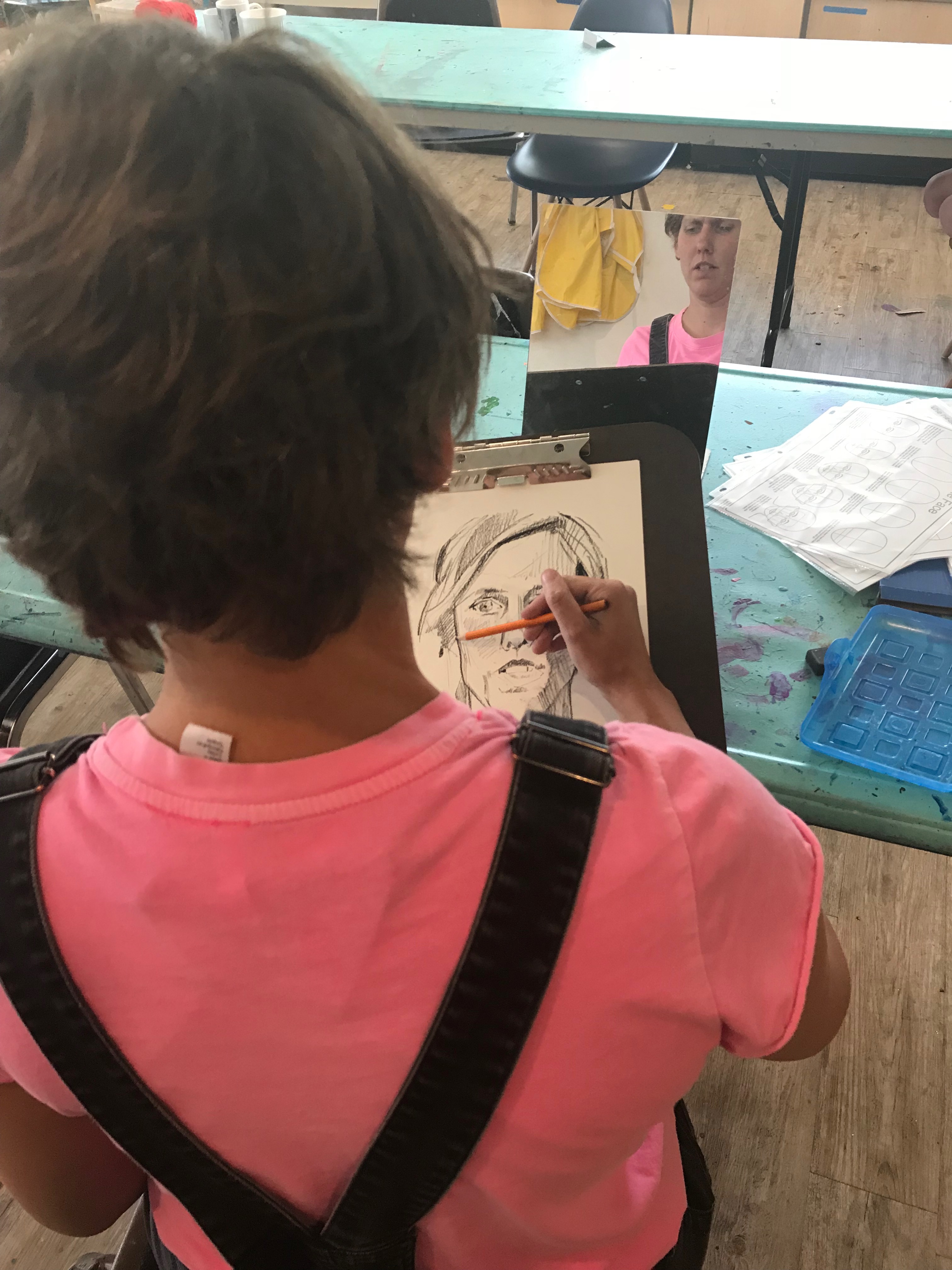 Drawing A Likeness Kimball Art Center